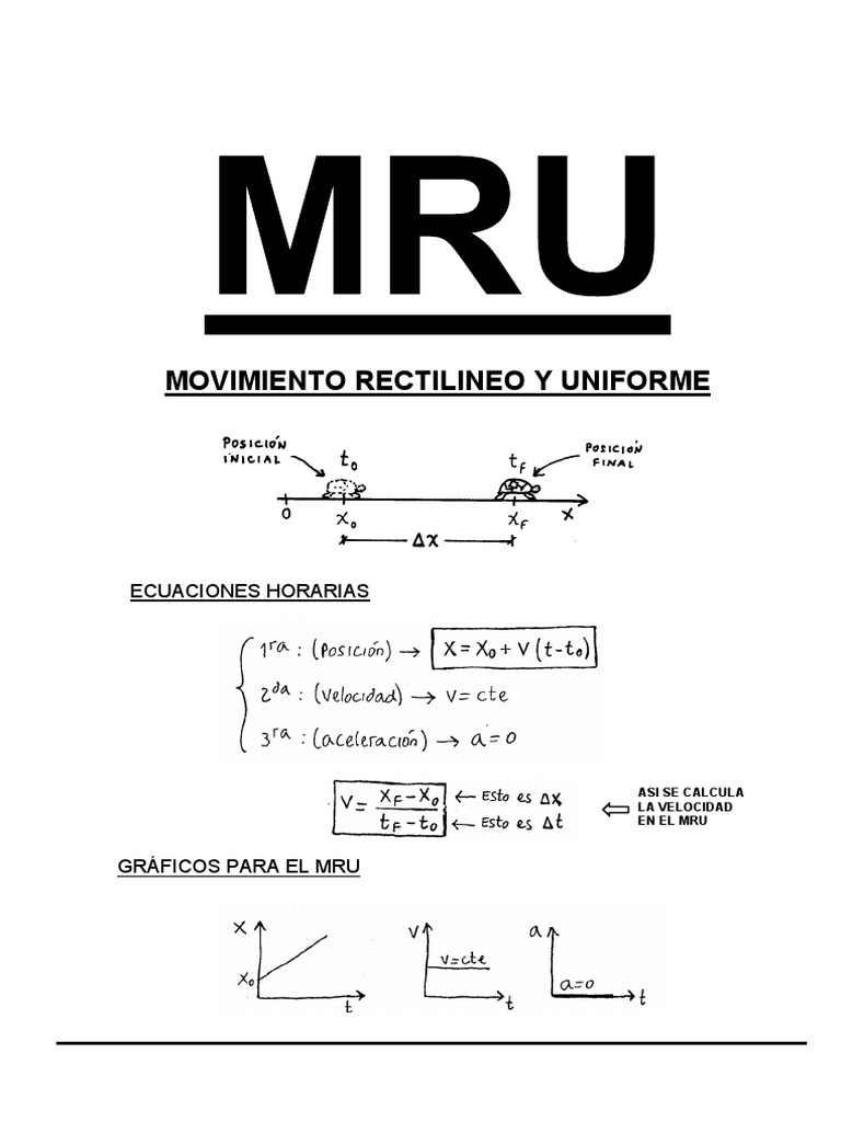 Formulario Mru | PDF