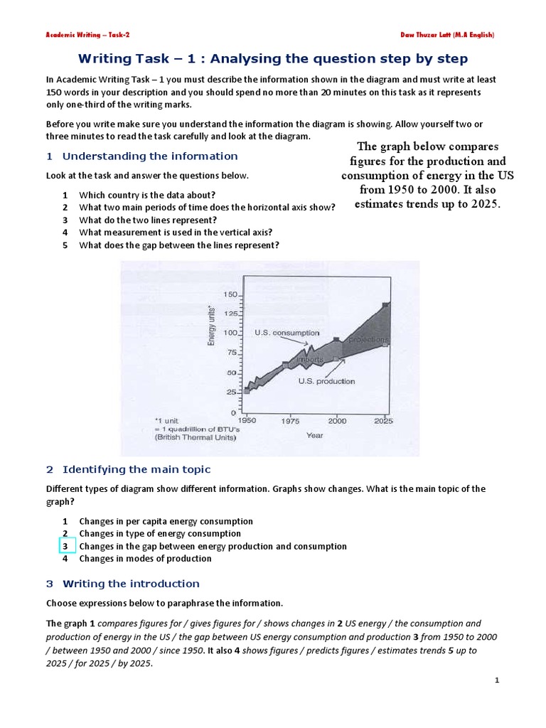 Week 9 Task - 1 Line Graph | PDF | Information | Cognitive Science