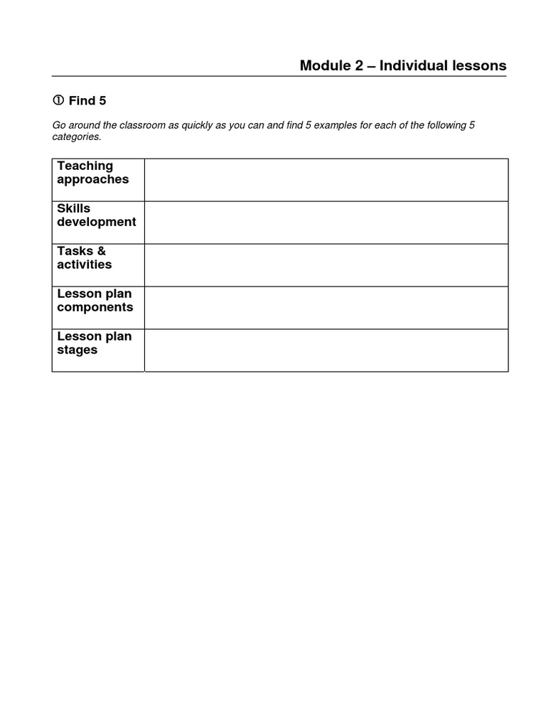 2.3a Participant Worksheets | PDF | Lesson Plan | Second Language