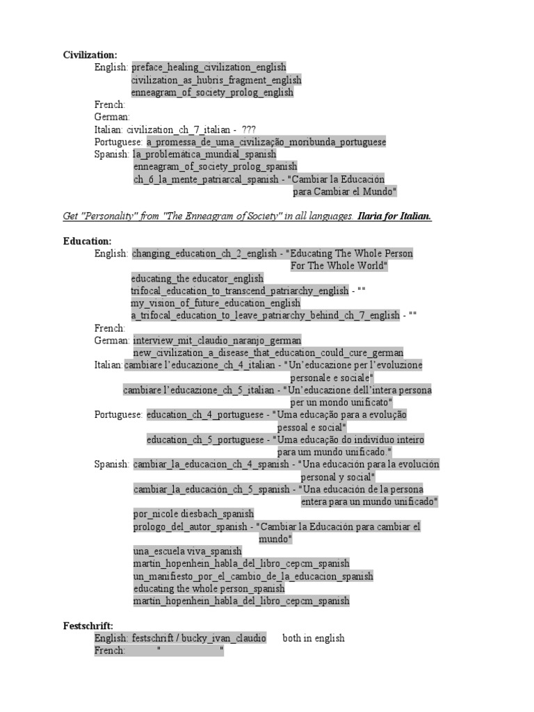 List of PDF Files | PDF