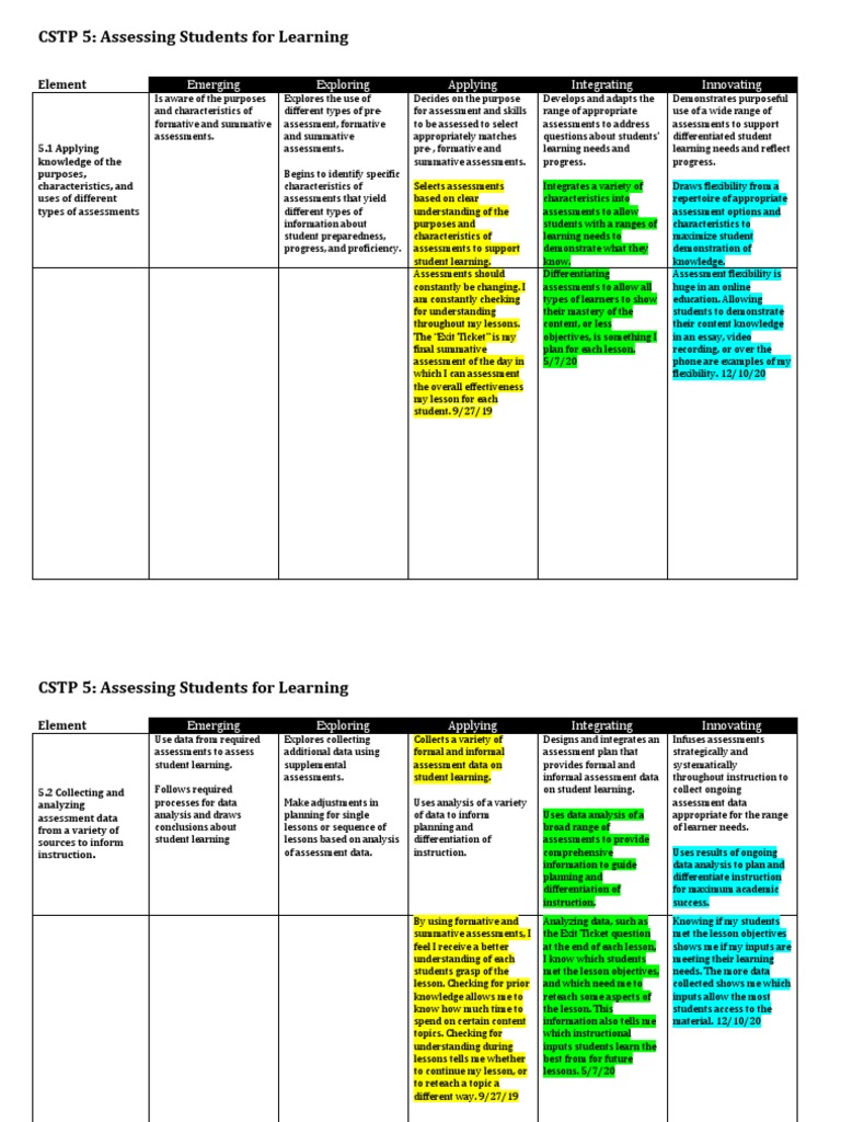 CSTP 5 Bernstein Semester 3 | PDF | Differentiated Instruction ...