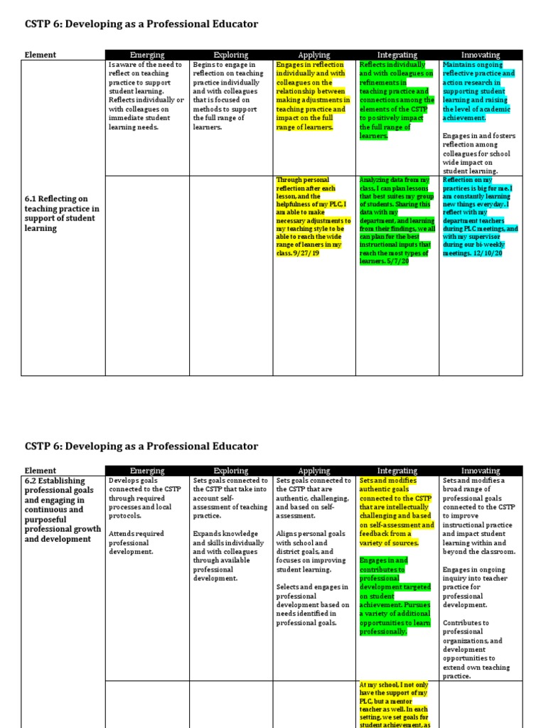 CSTP 6 Bernstein Semester 3 | PDF | Teachers | Goal