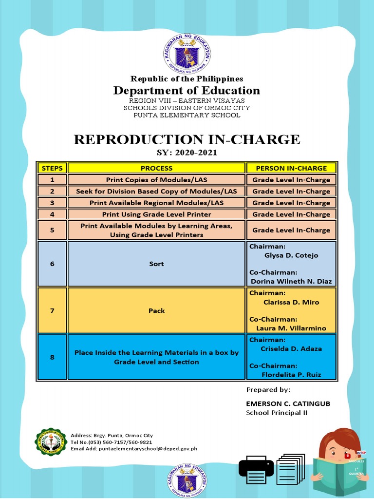 Reproduction in Charge | PDF | Learning