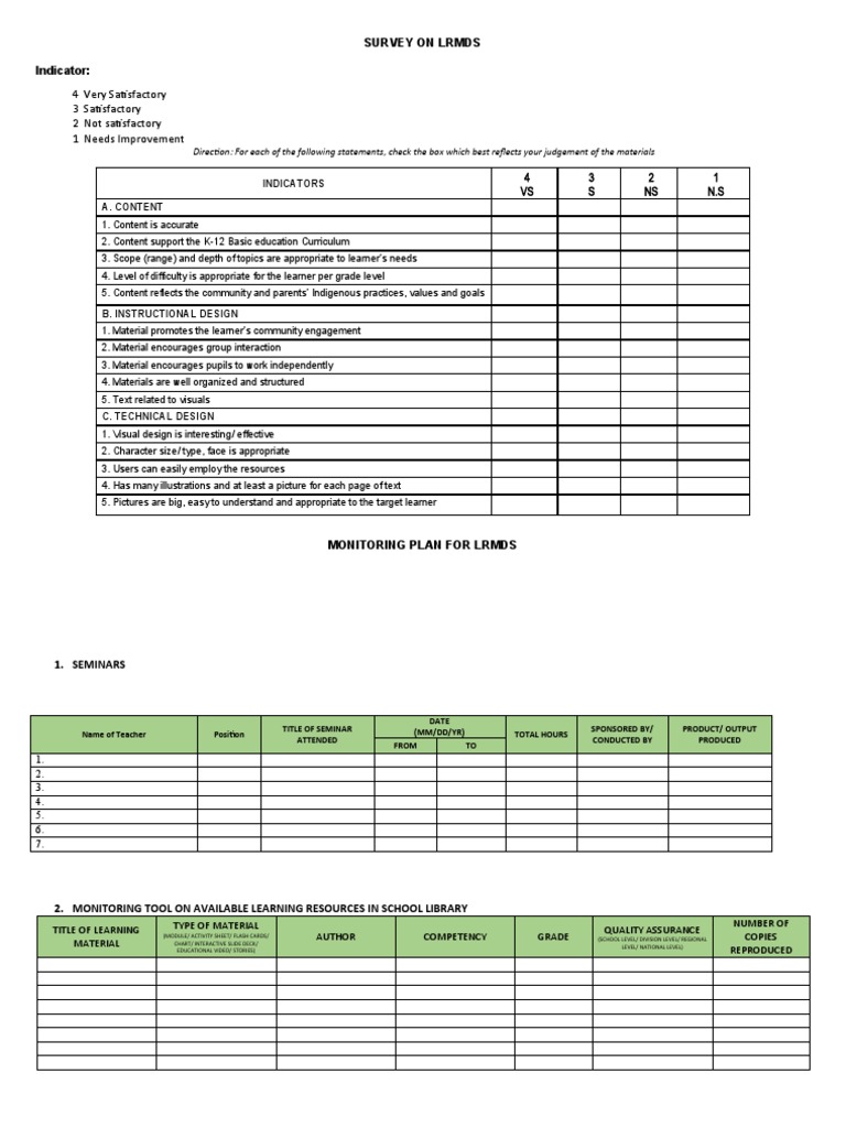 MONITORING PLAN Edited | PDF | Education Theory | Curriculum