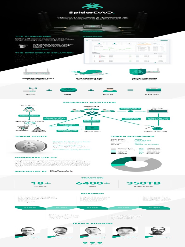 Spider Dao One Pager | PDF | Computer Networking | Computing