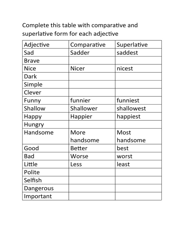 Comparative Adjective | PDF | Language Arts & Discipline | Poetry