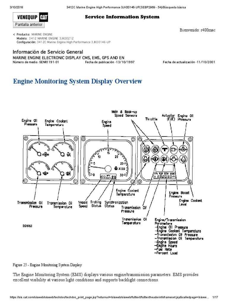 Engine Monitoring System Display Overview: Información de Servicio ...