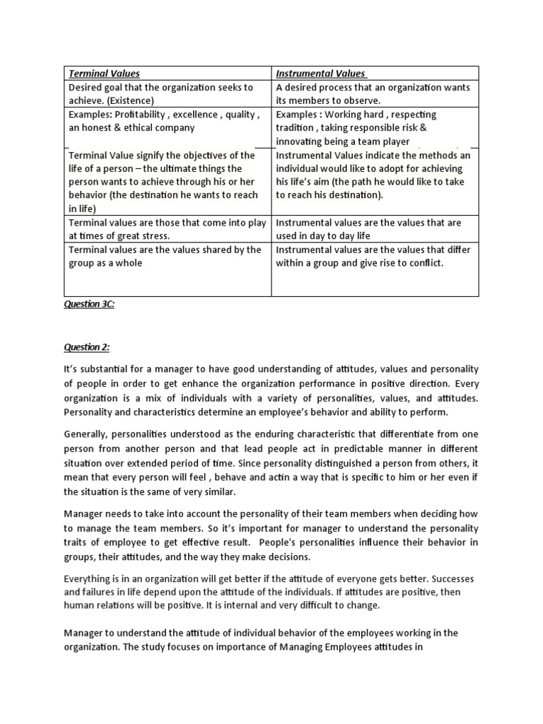 Terminal Values Instrumental Values | PDF | Value (Ethics) | Attitude ...