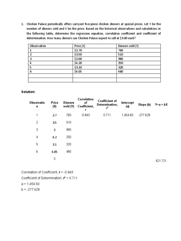 Assignment On Forecasting Solution Pdf Forecasting Moving Average