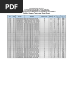 Baumer Pressure Gauges | PDF | Pressure Measurement | Physical Quantities