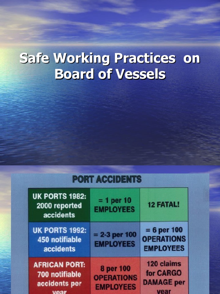 Safe Vessels | PDF | Leak | Ships