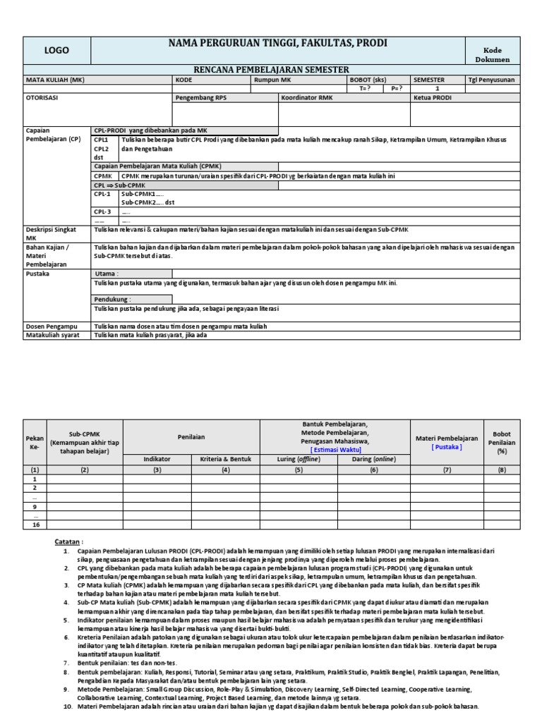 MASTER-TEMPLATE-RPS-OBE - Blended-2020 | PDF