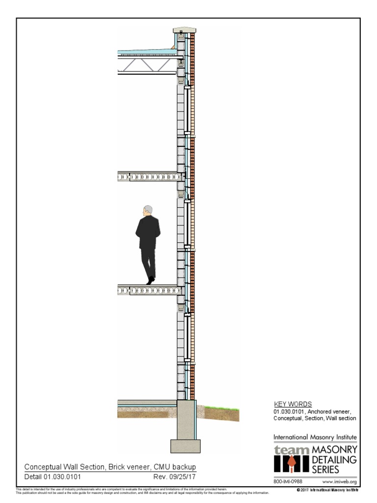 Conceptual Wall Section, Brick Veneer, CMU Backup: Detail 01.030.0101 ...