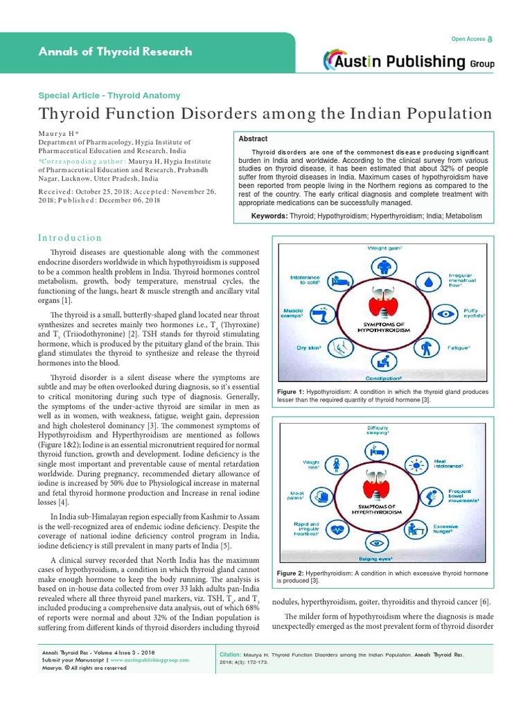 Fulltext - Thyroids v4 Id1044 | PDF | Thyroid Disease | Hypothyroidism