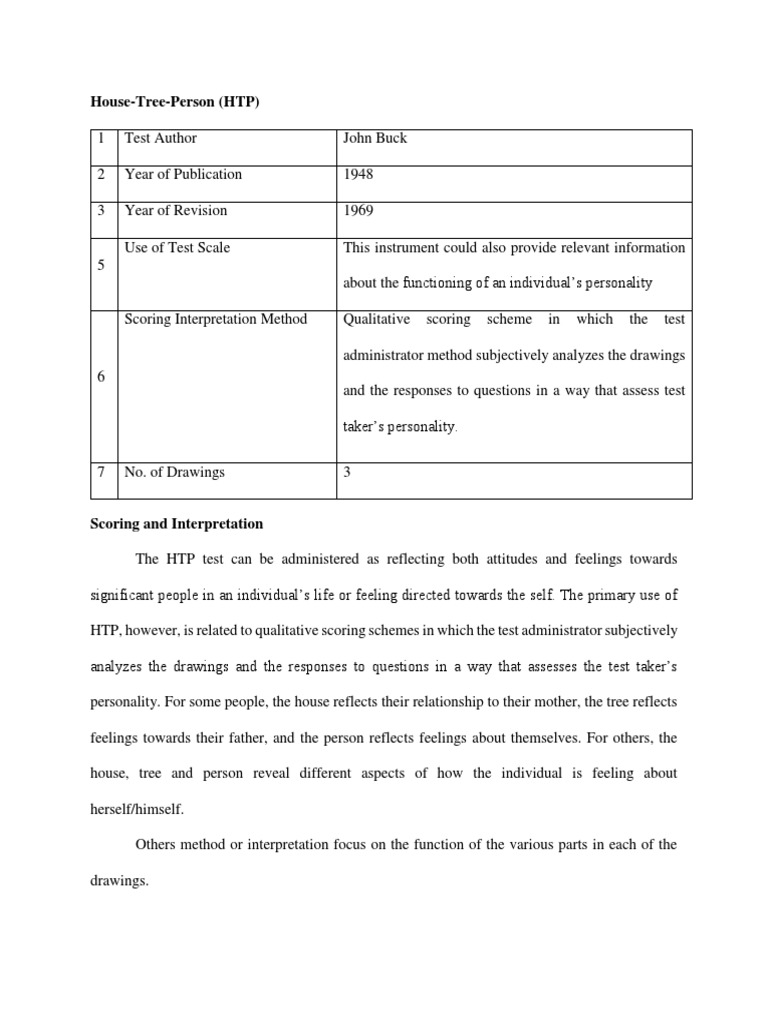 HTP Analysis | PDF | Behavioural Sciences | Cognition