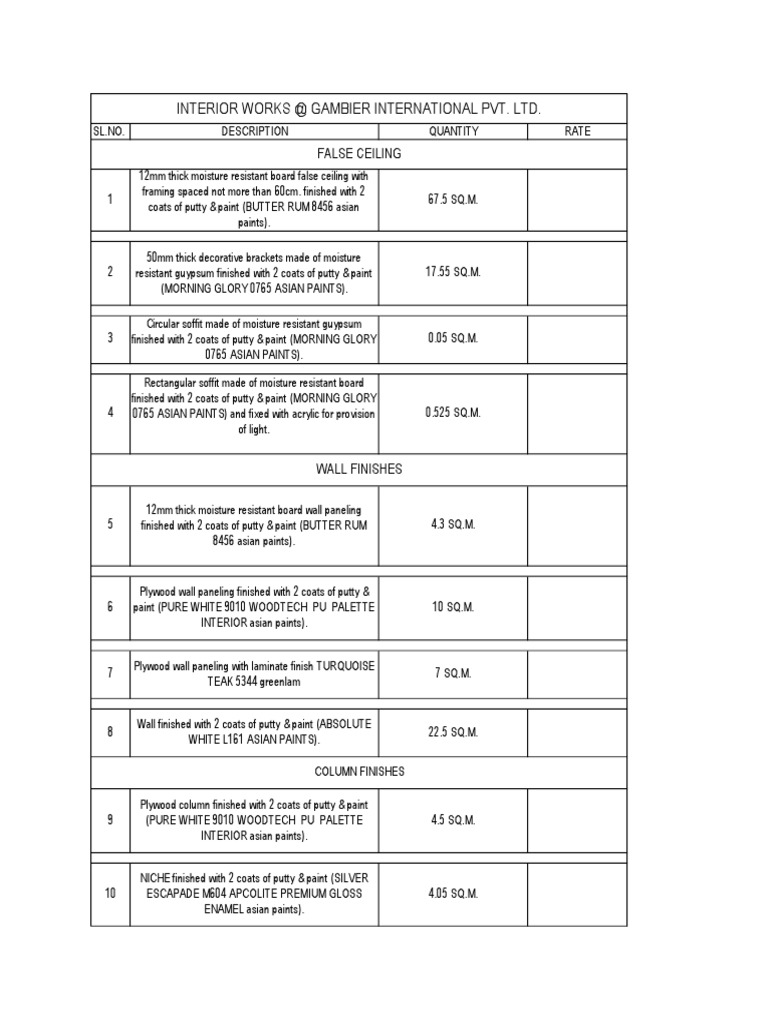 Boq For Interior Works | PDF