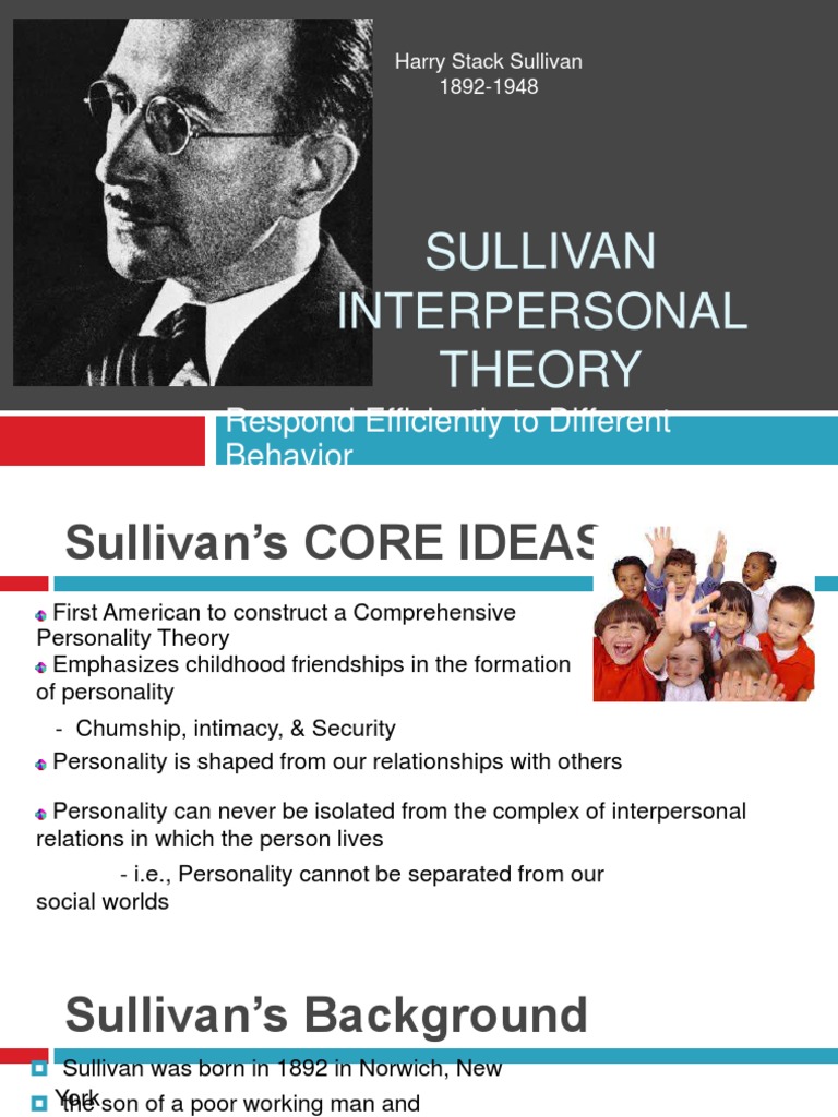 Sullivan Interpersonal Theory: Respond Efficiently To Different ...
