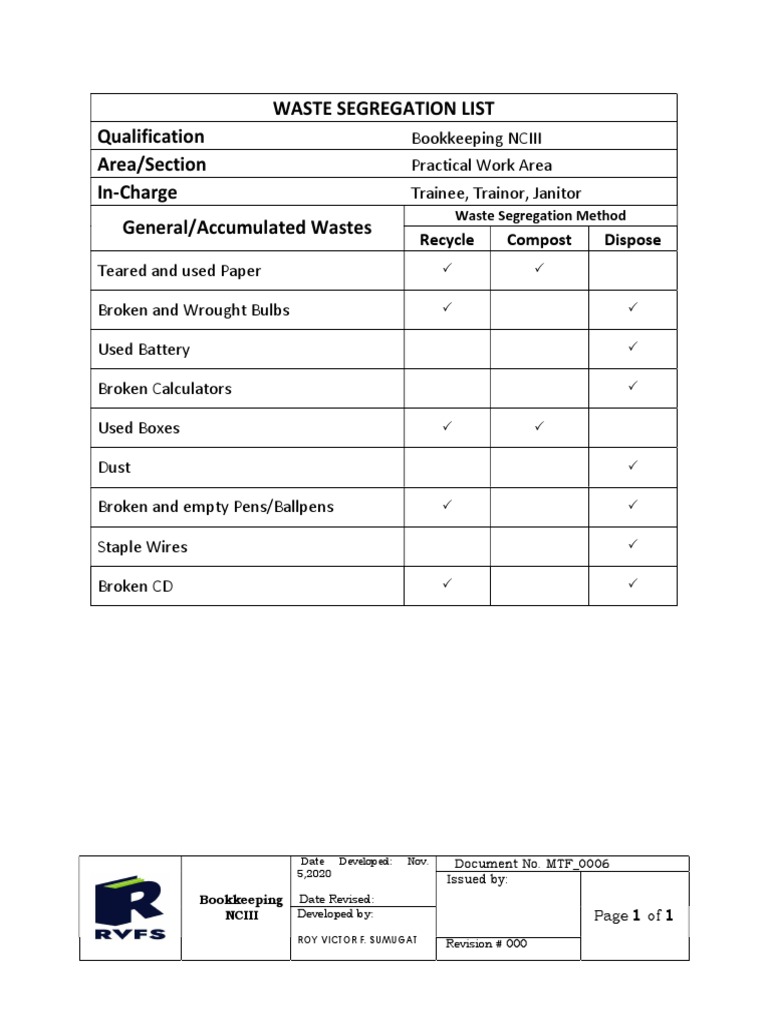 Waste Segregation Guide for Bookkeeping NCIII | PDF
