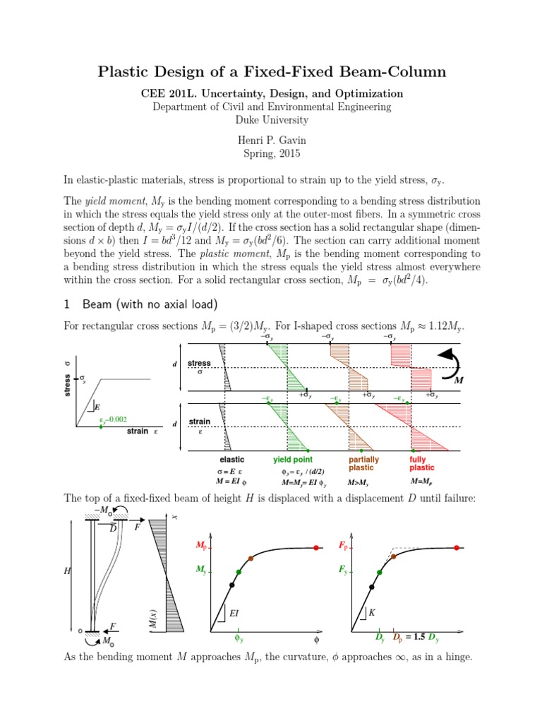 Plastic Design | PDF | Beam (Structure) | Bending