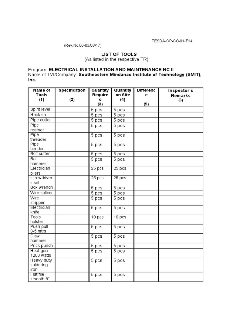 2b. TESDA-OP-CO-01-F14 TOOLS | PDF | Tools | Manufactured Goods