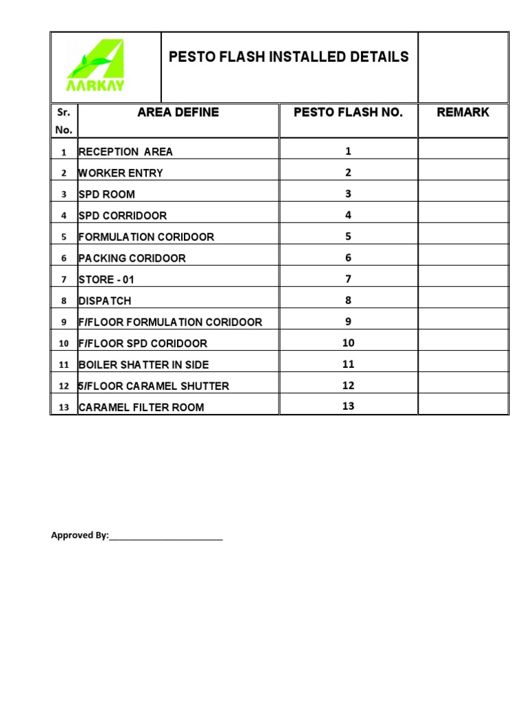 Roda Box Installed Details | PDF