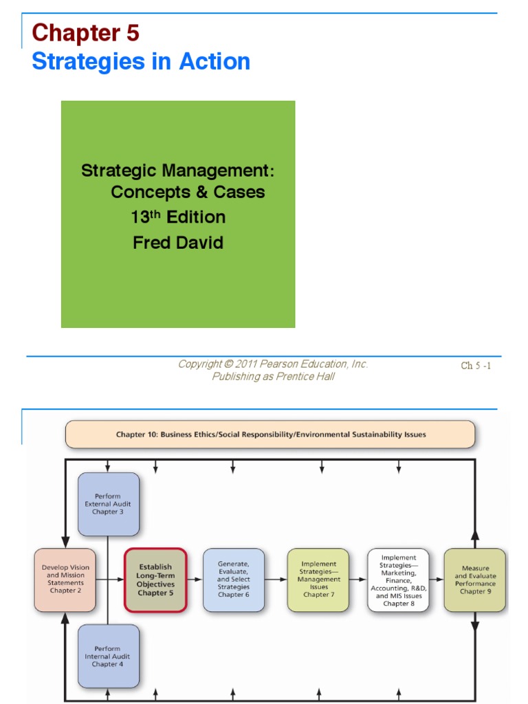 Chapter 5 Strategies in Action | PDF | Publishing | Strategic Management