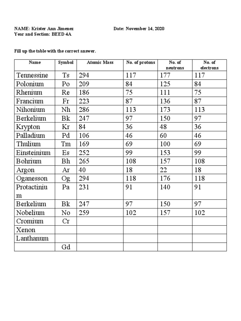 BEED 4A Periodic Table Elements | PDF