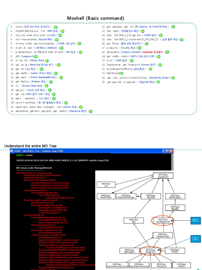 EnodeB Moshell Important Commands | PDF | Digital Technology | System Software