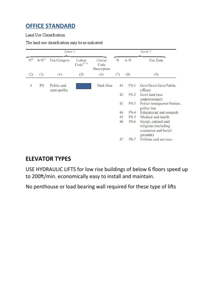Office Standard: Elevator Types | PDF