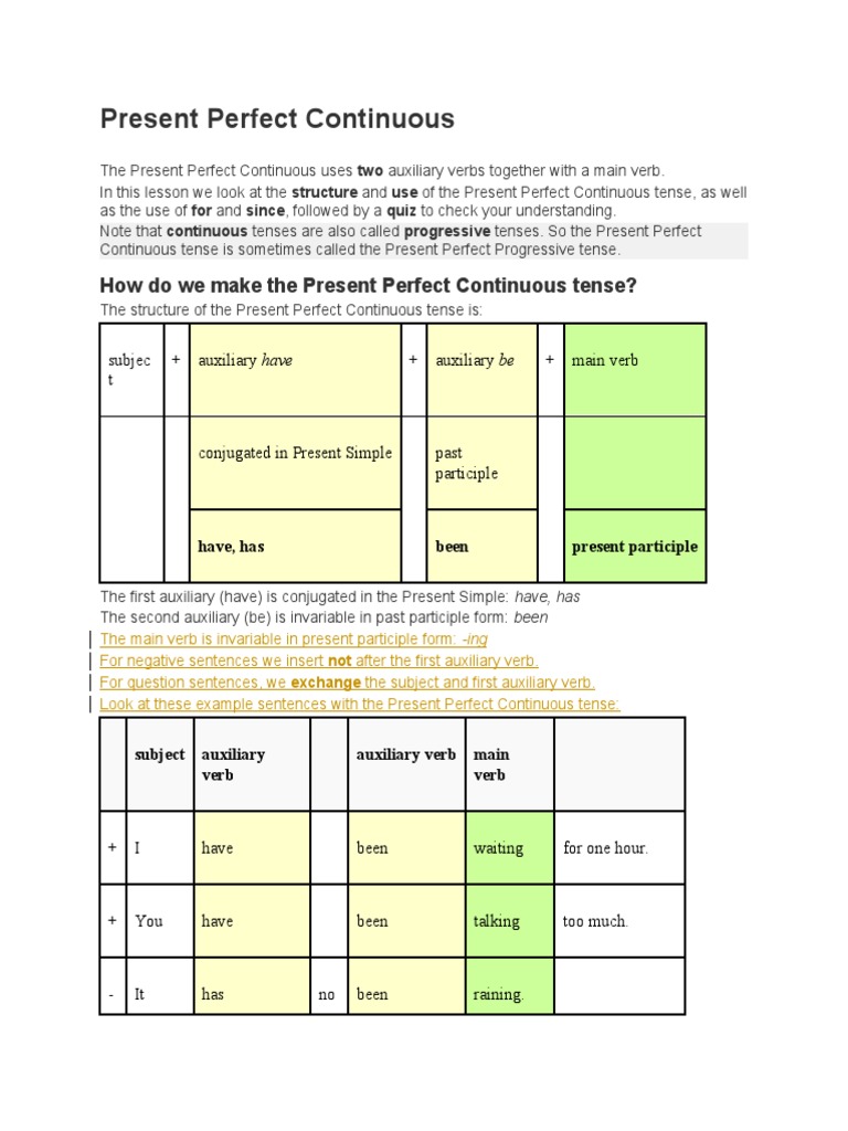 Present Perfect Continuous Guide | PDF | Perfect (Grammar ...