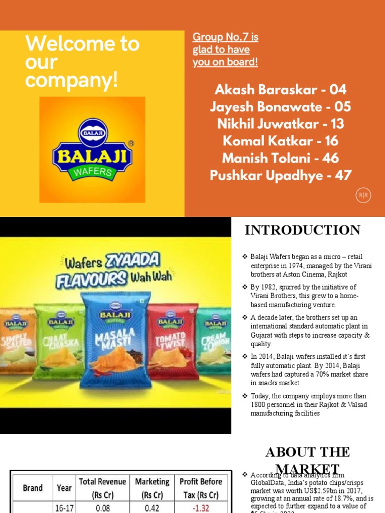 Balaji Wafers: Market Expansion Strategy | PDF | Pricing | Potato Chip