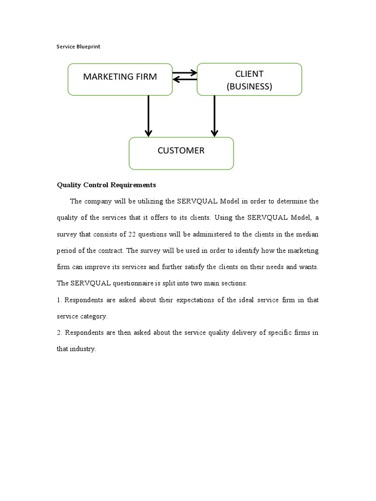 SERVQUAL Model for Service Quality Assessment | PDF