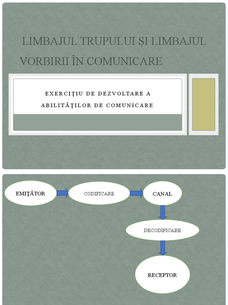 Limbajul Trupului Și Limbajul Vorbirii CEHI | PDF