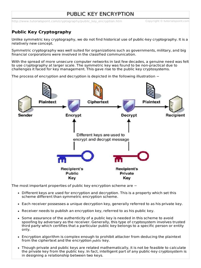 Public Key Encryption | PDF | Cryptography | Key (Cryptography)