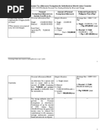 Mro Format & Instructions | PDF | Rupee | Banking