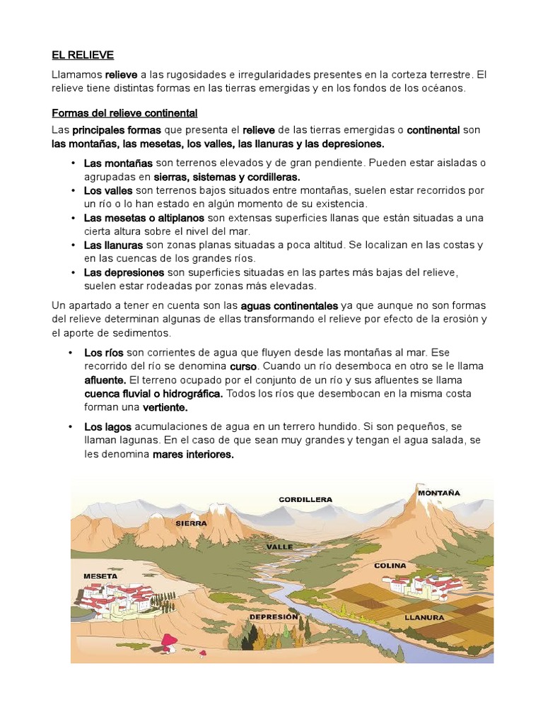 Formas Del Relieve | PDF | Río | Costa