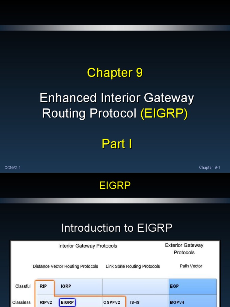 Enhanced Interior Gateway Routing Protocol (Eigrp) | PDF | Routing ...