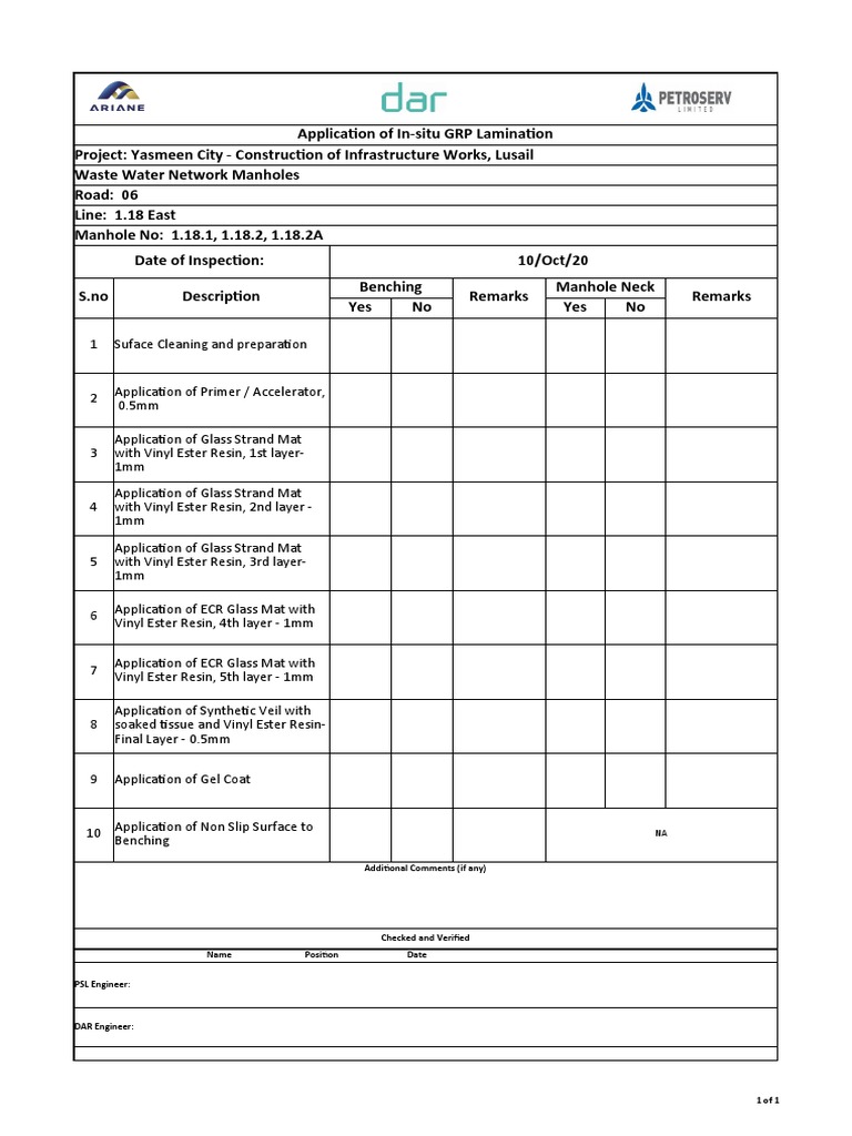 GRP Checklist | PDF | Technology & Engineering
