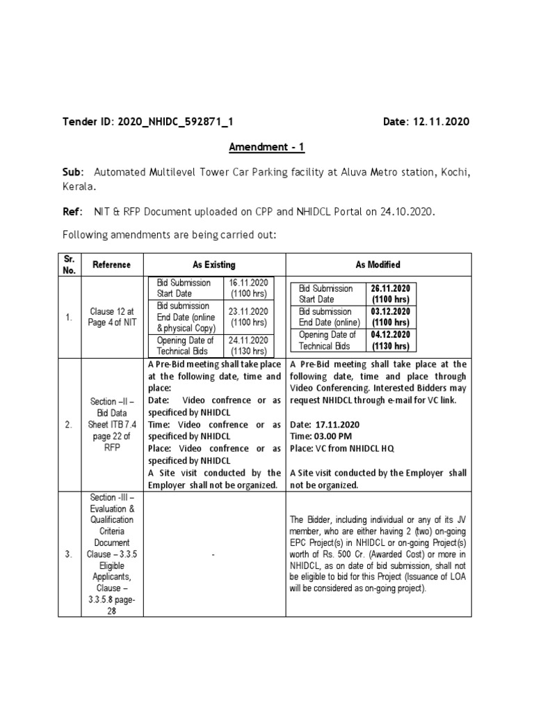Amendment I | PDF | Joint Venture | Pressure Measurement