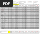 Daily Monitoring Report | PDF