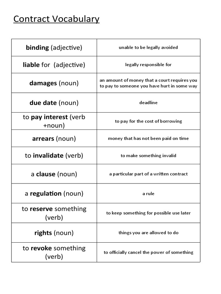 Contract Vocabulary | PDF
