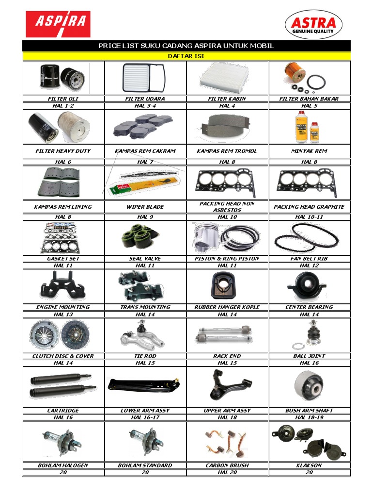 Catalog Mobile-20171019084122 PDF | PDF | Cars Of Japan | Vehicle ...