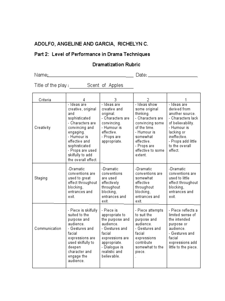 Drama Performance Evaluation | PDF | Foreign Language Studies