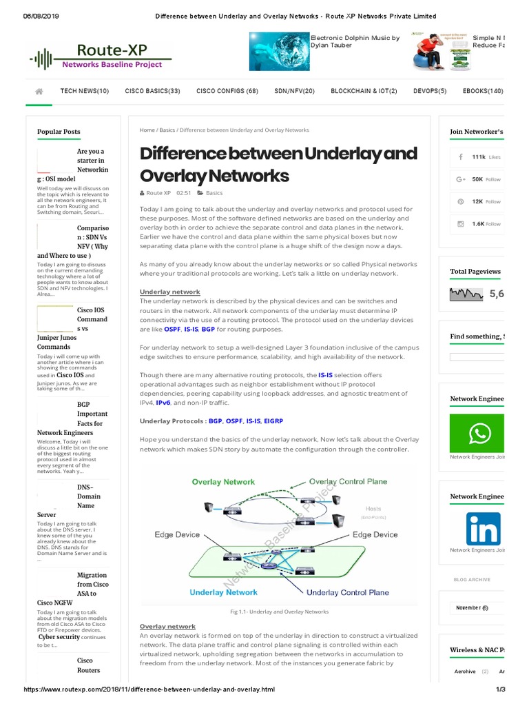 Difference Between Underlay and Overlay Networks - Route XP Networks Private Limited | PDF ...