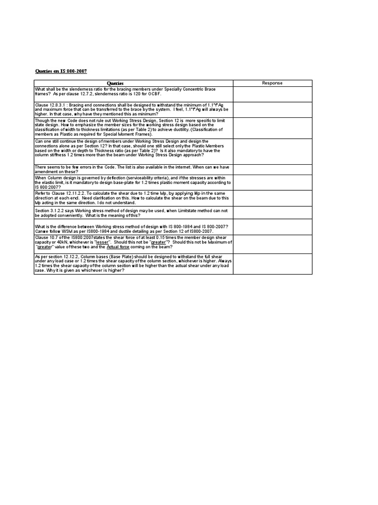 Is800 2007 | PDF | Beam (Structure) | Plasticity (Physics)