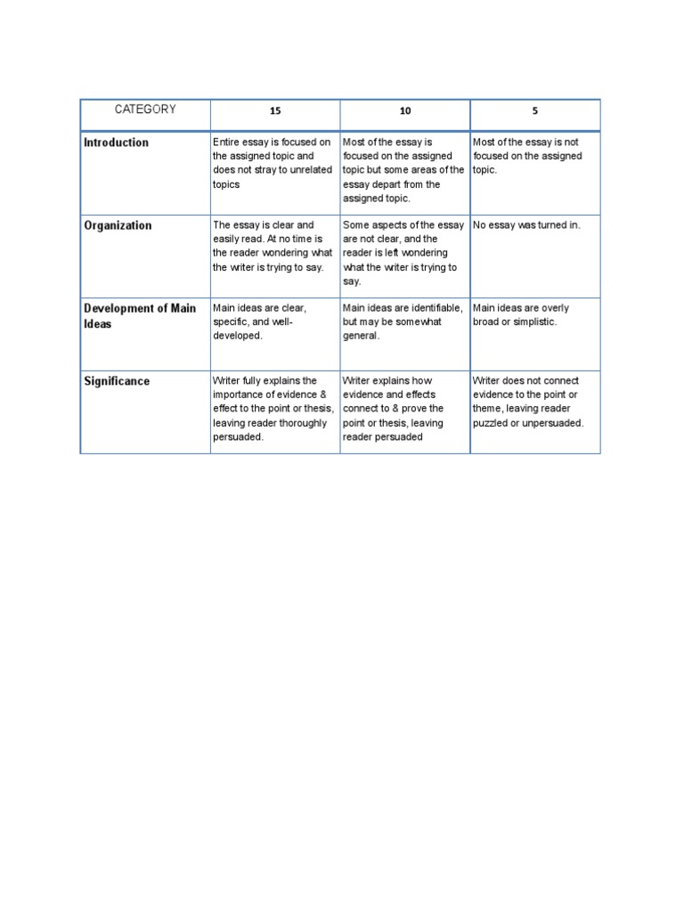 Rubric For Essay | PDF