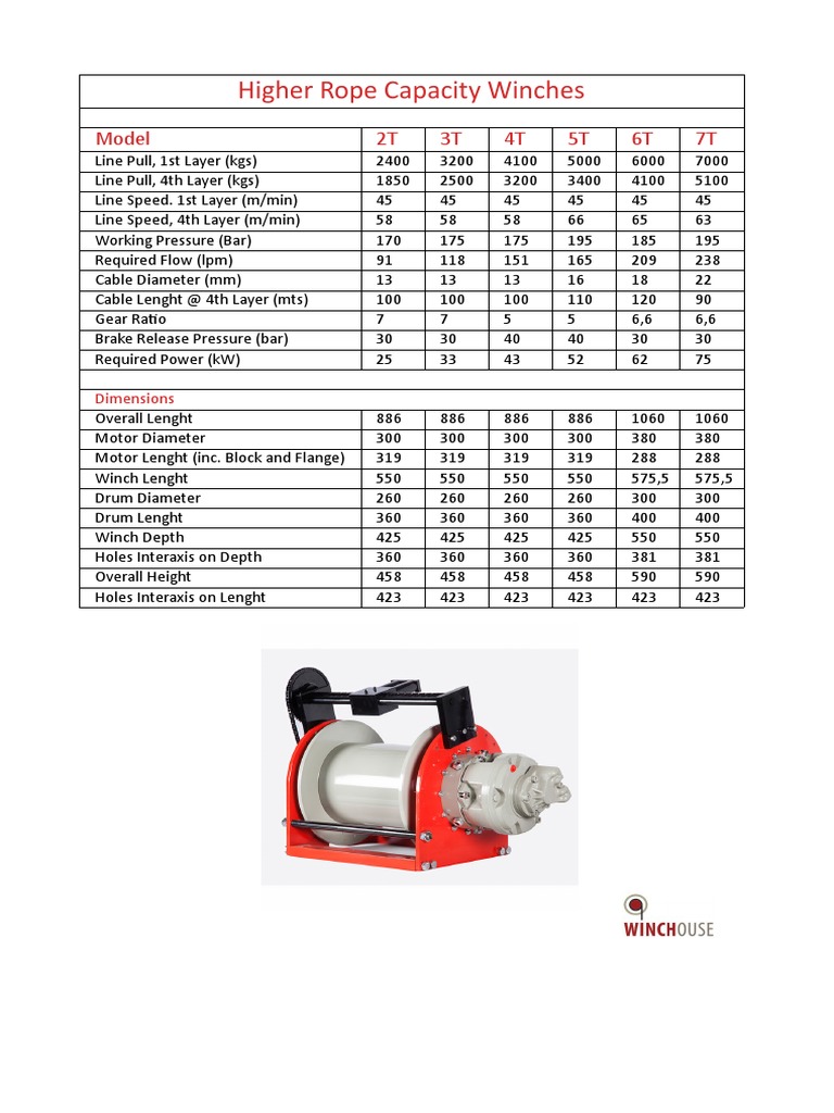 Higher Rope Capacity Winches: Model 2T 3T 4T 5T 6T 7T | PDF | Computers