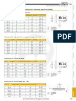 Corner Radius Chart | PDF