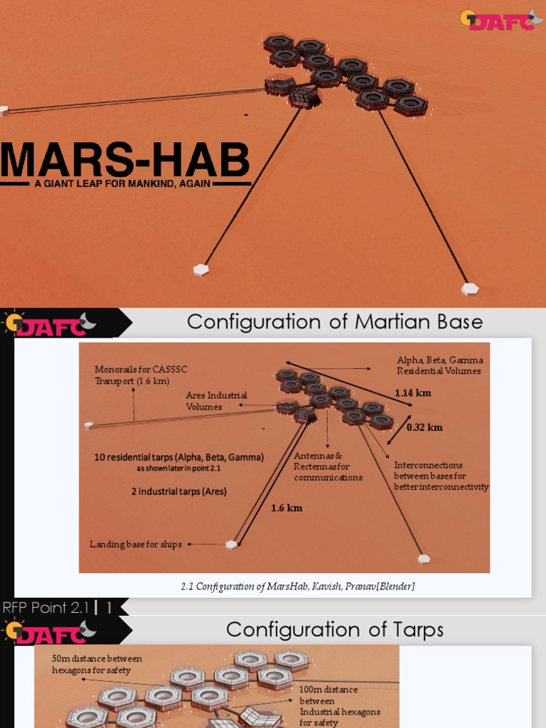 Dafc Mars Hab | PDF | Fibers | Water