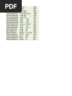 John Deere Gator Manufactured Year From Serial Number Lookup Table ...